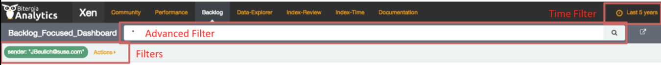 Code Review Dashboard - Xen