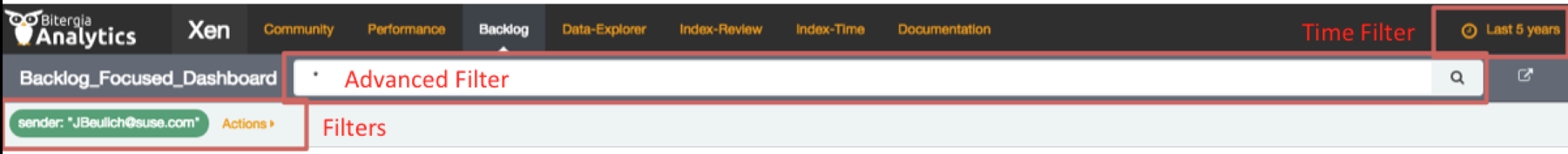 Code Review Dashboard - Xen